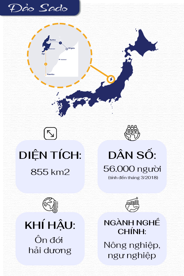 Sado: Hòn đảo cất giữ kho tàng văn hóa, lịch sử của nước Nhật